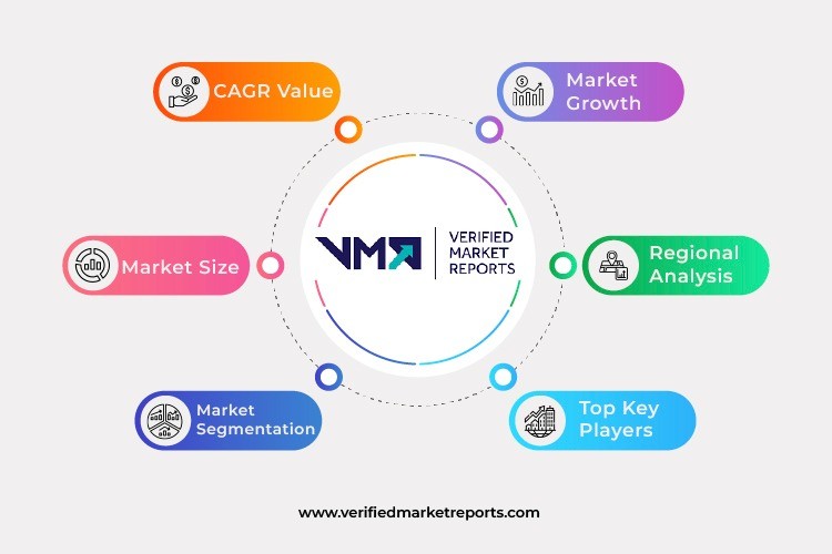 Laser-based Elemental Analyzer Market Size, Opportunities Exploration ... Laser-based Elemental Analyzer Market Size, Opportunities Exploration ...