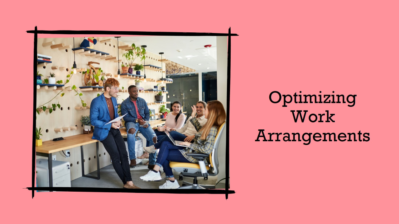 Maximizing Productivity: The Best Work Arrangements! Maximizing Productivity: The Best Work Arrangements!