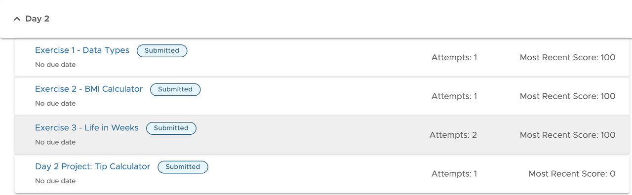 Understanding Data Types and How to Manipulate Strings in python Understanding Data Types and How to Manipulate Strings in python
