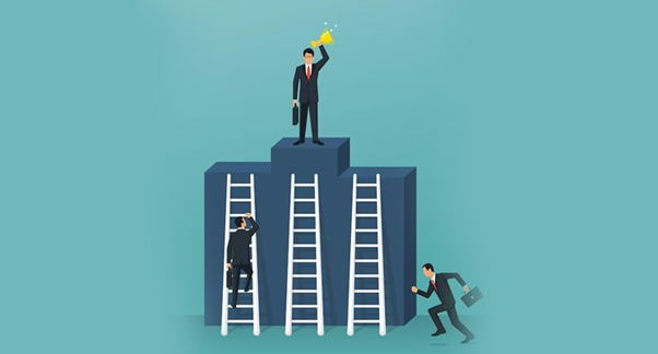 How To Level-Up Leadership Mindset How To Level-Up Leadership Mindset