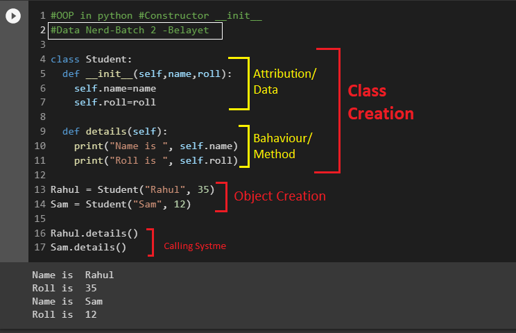 Object Oriented Programming (OOPs)-Class, Object, __init__ | Belayet ... Object Oriented Programming (OOPs)-Class, Object, __init__ | Belayet ...