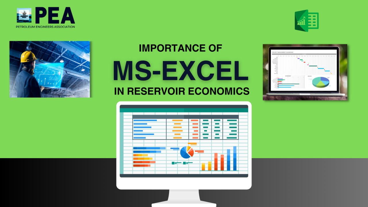The Excel-lence of Reservoir Economics: A Deep Dive into MS Excel's ... The Excel-lence of Reservoir Economics: A Deep Dive into MS Excel's ...
