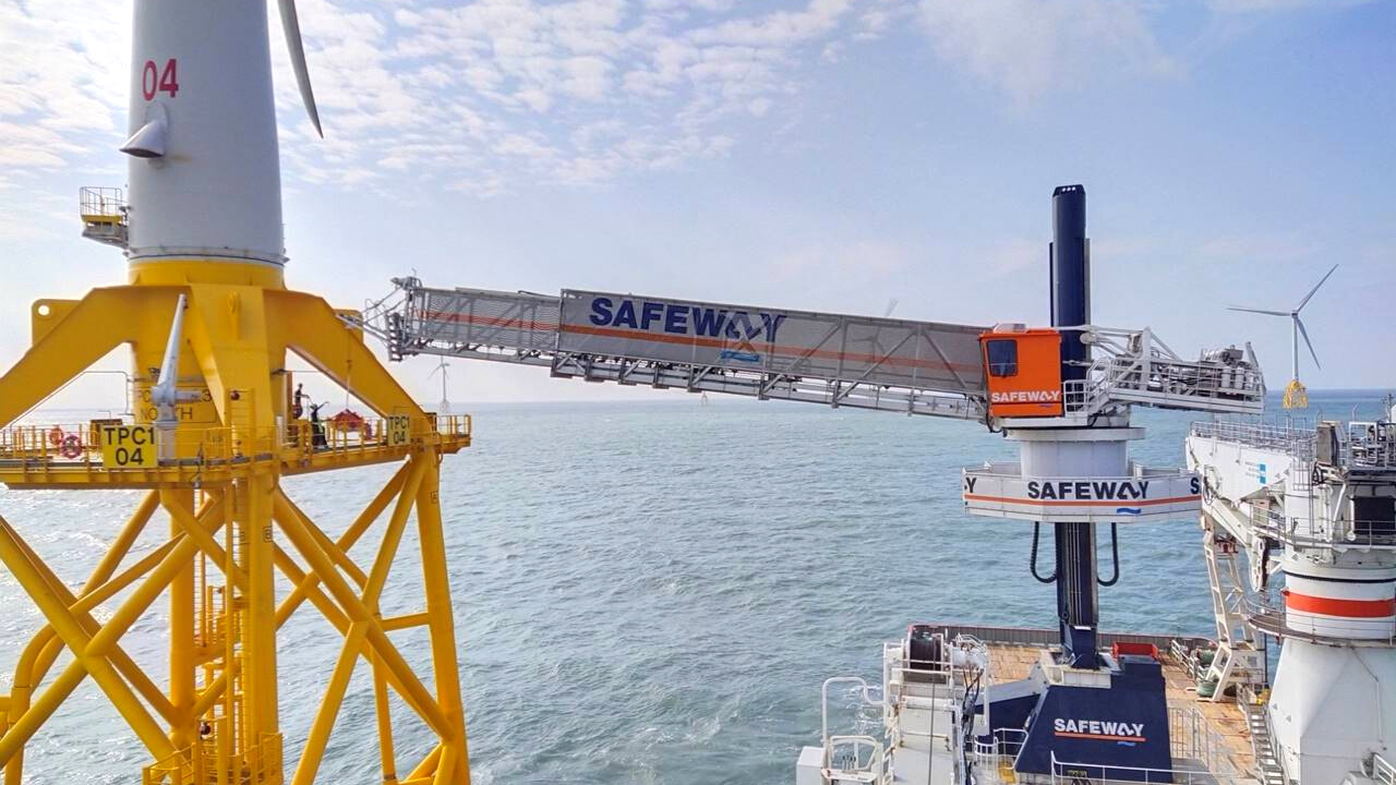 The Importance of Gangways: Boosting Safety and Efficiency The Importance of Gangways: Boosting Safety and Efficiency