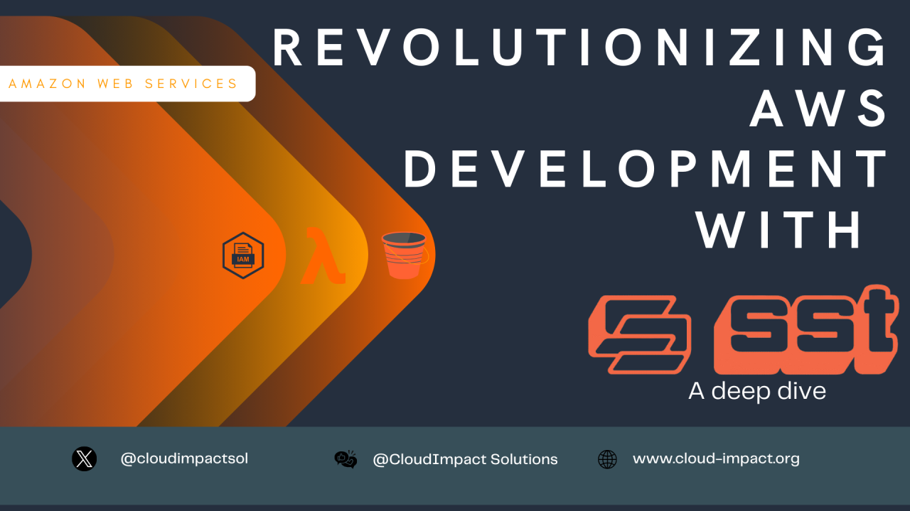 Revolutionizing AWS Development with SST: A Deep Dive 🔥 Revolutionizing AWS Development with SST: A Deep Dive 🔥