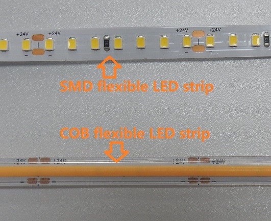 What is the difference between COB and SMD? What is the difference between COB and SMD?