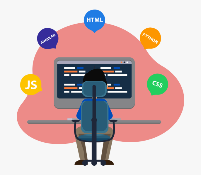 Full Stack Developer Interview Questions Nodejs Full Stack Developer Interview Questions Nodejs