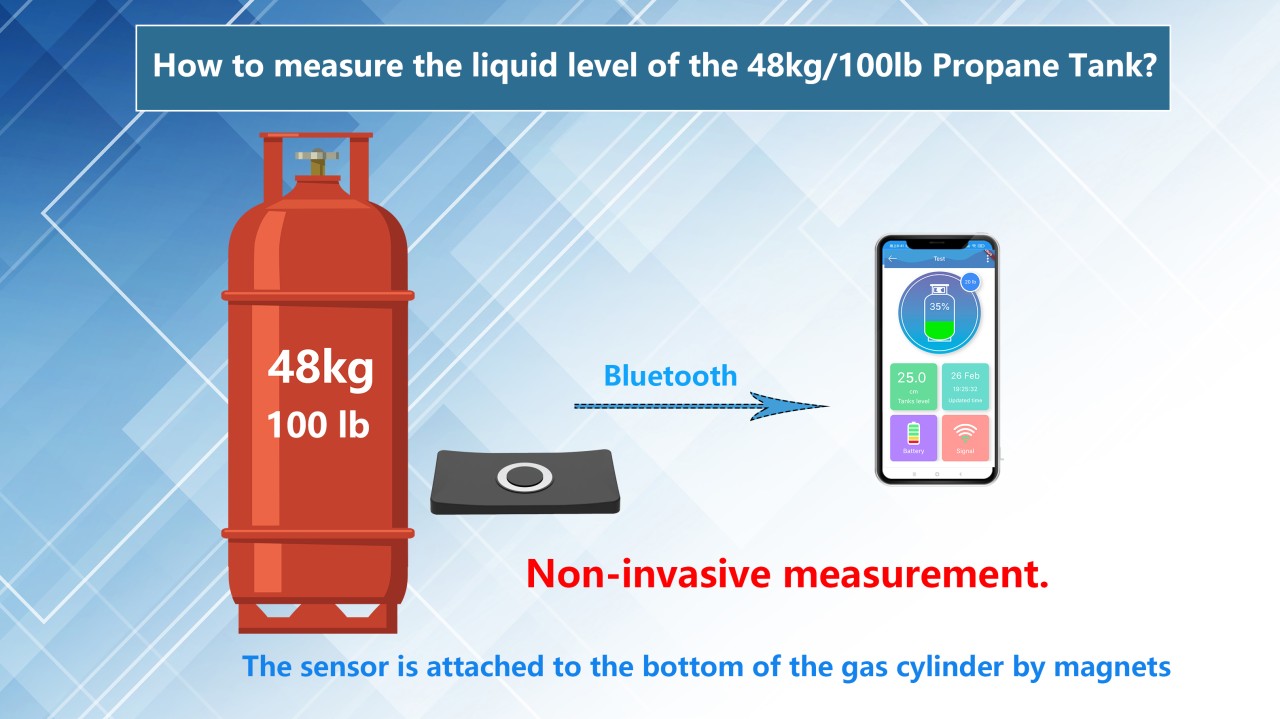 How to measure LPG gas cylinder/Propane bottle? How to measure LPG gas cylinder/Propane bottle?
