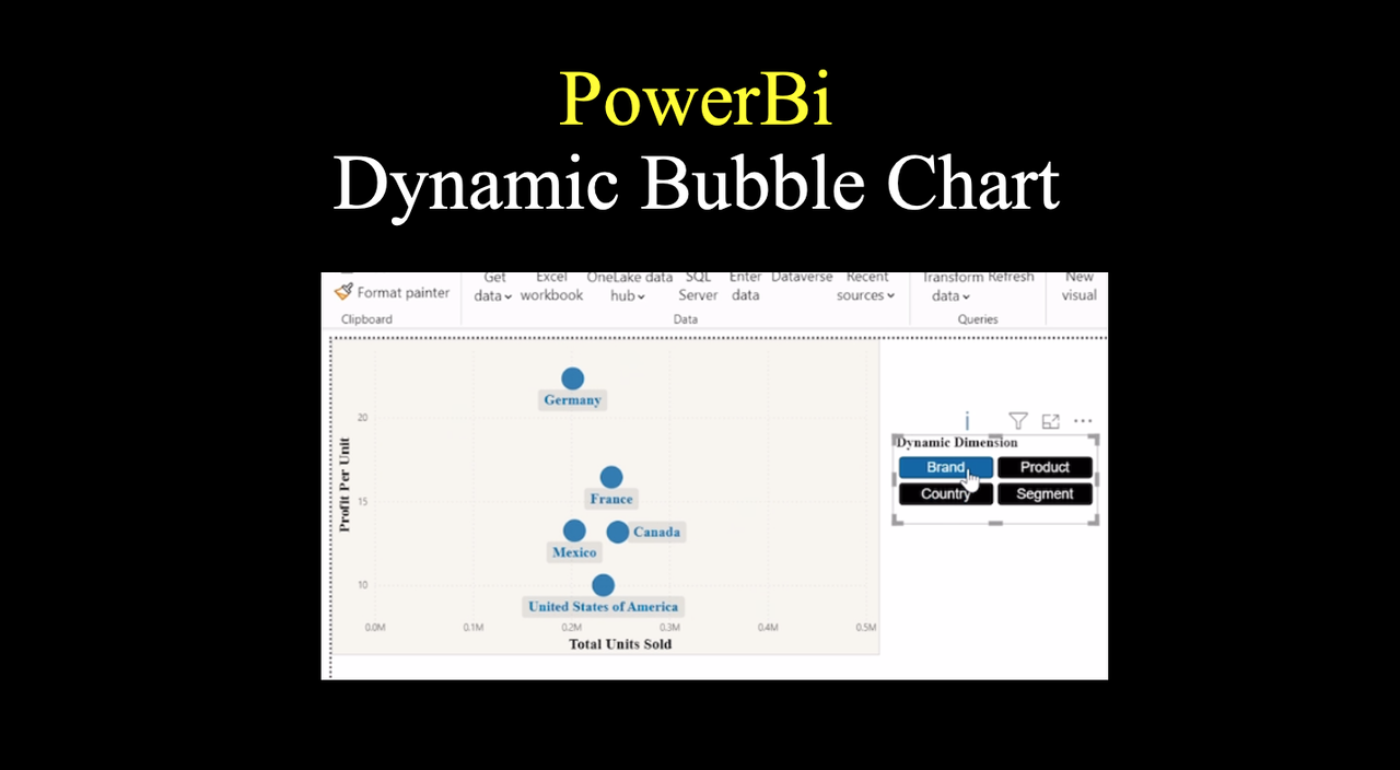 PowerBi: How to Create A DYNAMIC Bubble Chart PowerBi: How to Create A DYNAMIC Bubble Chart