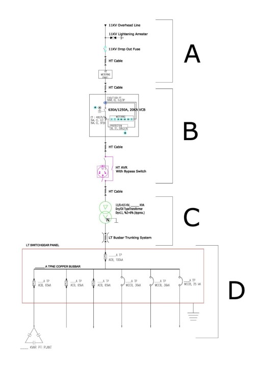 What Is A Single Line Diagram, And How Can You Read And, 47% OFF What Is A Single Line Diagram, And How Can You Read And, 47% OFF