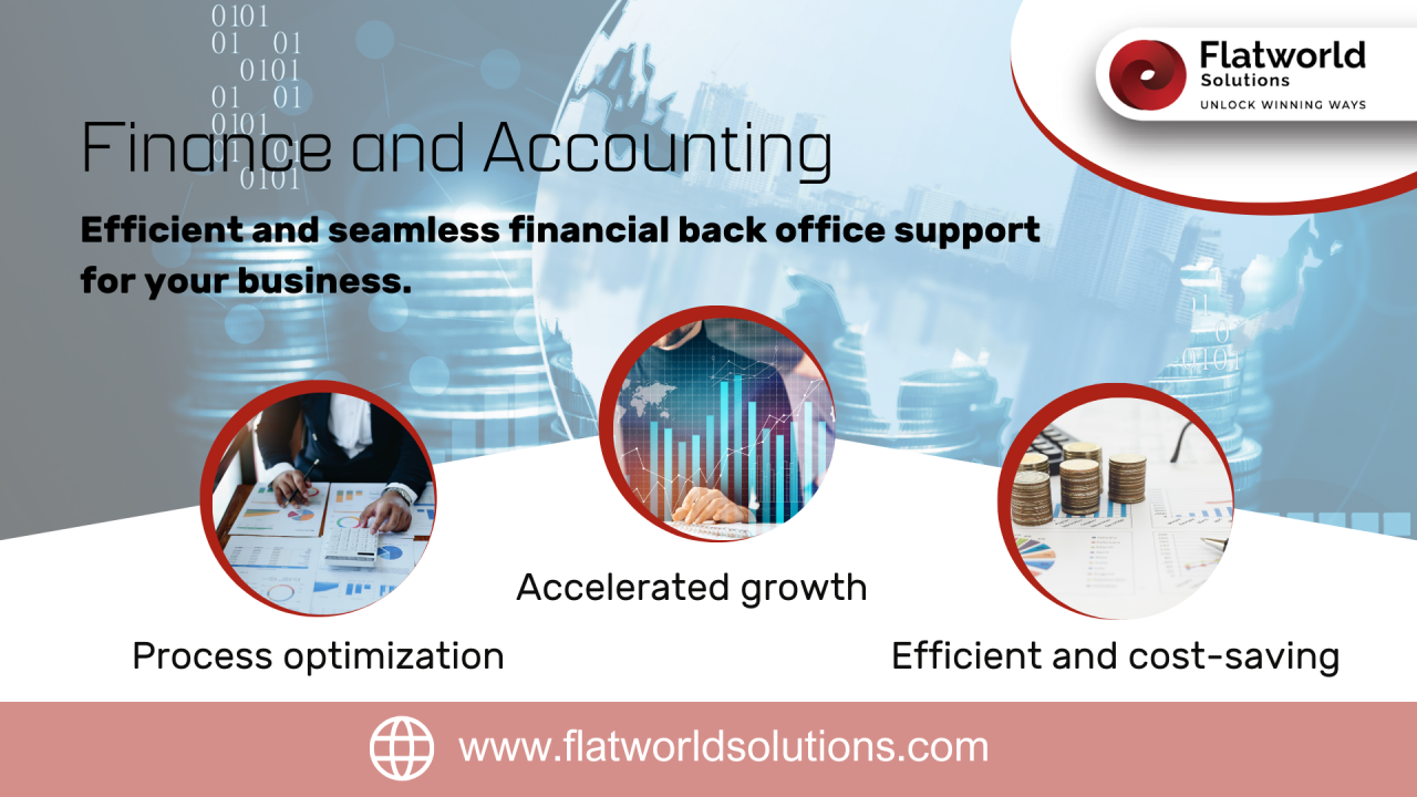 Unlocking Financial Success! Unlocking Financial Success!