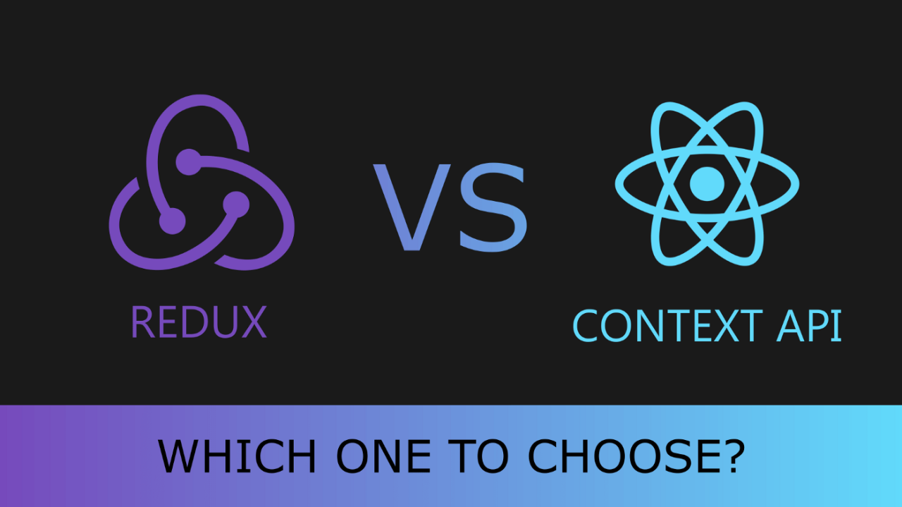 React Js Context API vs Redux React Js Context API vs Redux
