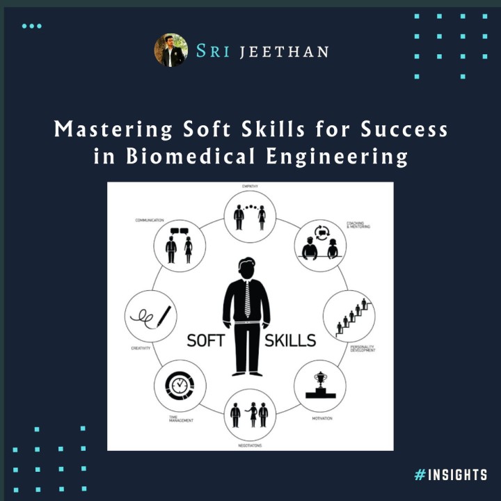 Mastering Soft Skills Mastering Soft Skills