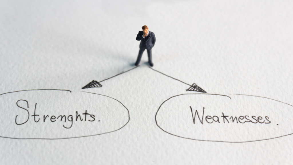 Be Your Best by Mastering Your Strengths and Managing Your Weaknesses Be Your Best by Mastering Your Strengths and Managing Your Weaknesses
