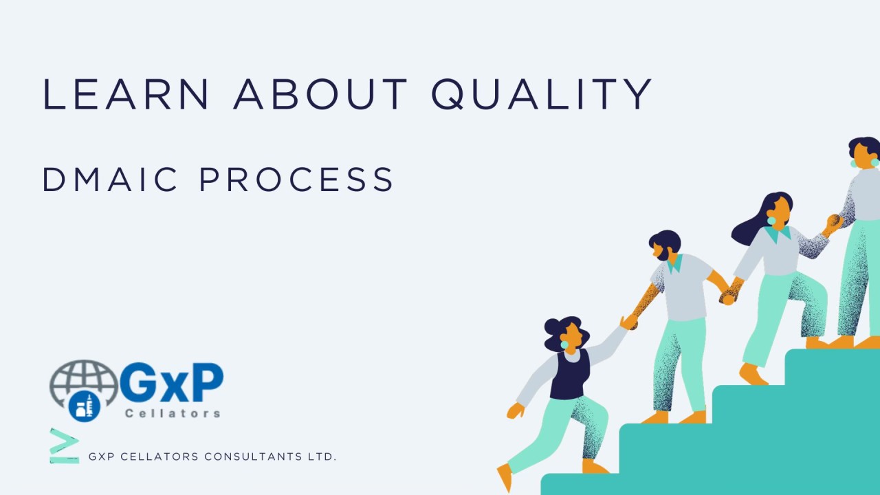 THE DEFINE MEASURE ANALYZE IMPROVE CONTROL (DMAIC) PROCESS THE DEFINE MEASURE ANALYZE IMPROVE CONTROL (DMAIC) PROCESS