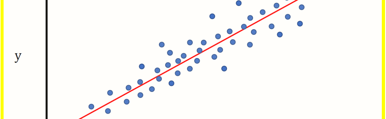 Supervised Machine Learning With Python: Regression. Simple Linear ... Supervised Machine Learning With Python: Regression. Simple Linear ...