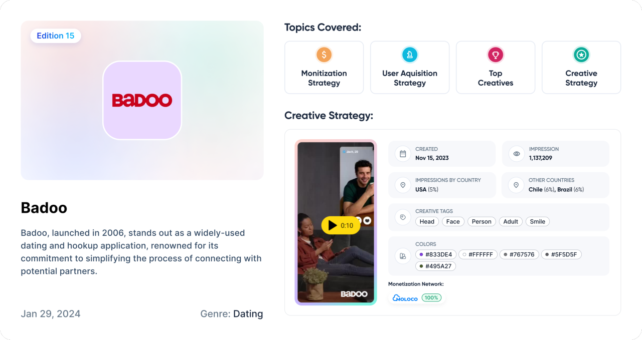 #15 Deconstructing Badoo by BLKBOX.ai #15 Deconstructing Badoo by BLKBOX.ai