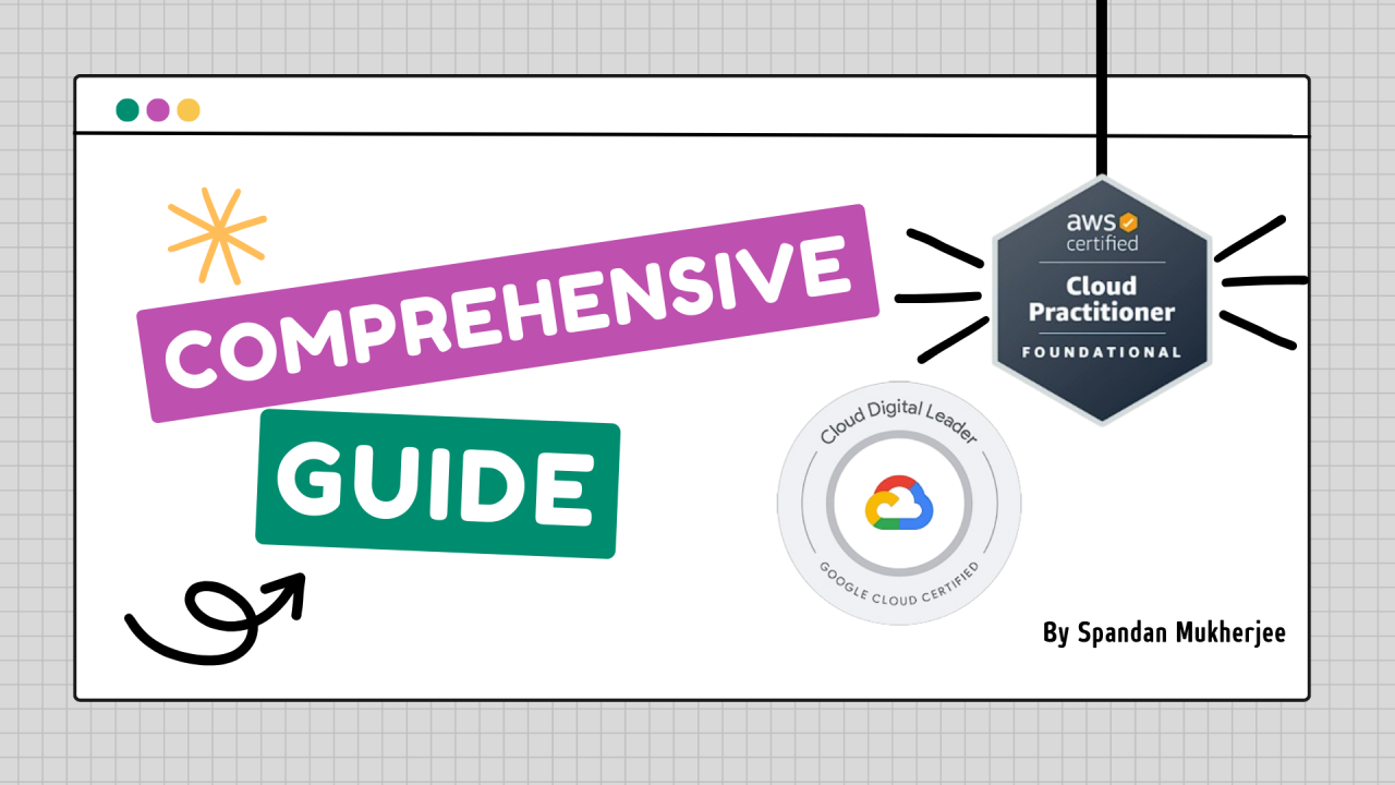 Mastering Cloud Certifications: Your Comprehensive Guide Mastering Cloud Certifications: Your Comprehensive Guide