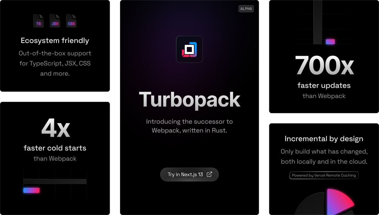 Nextjs Turbopack Nextjs Turbopack