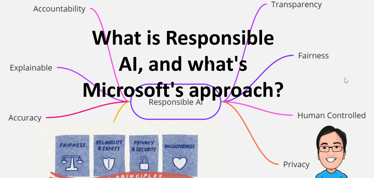 What is Responsible AI, and what’s Microsoft’s approach? What is Responsible AI, and what’s Microsoft’s approach?
