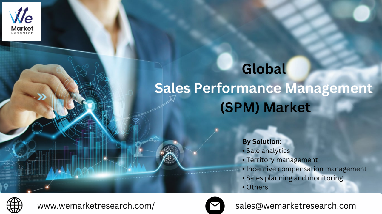 Global Sales Performance Management (SPM) Market: Industry Analysis ... Global Sales Performance Management (SPM) Market: Industry Analysis ...