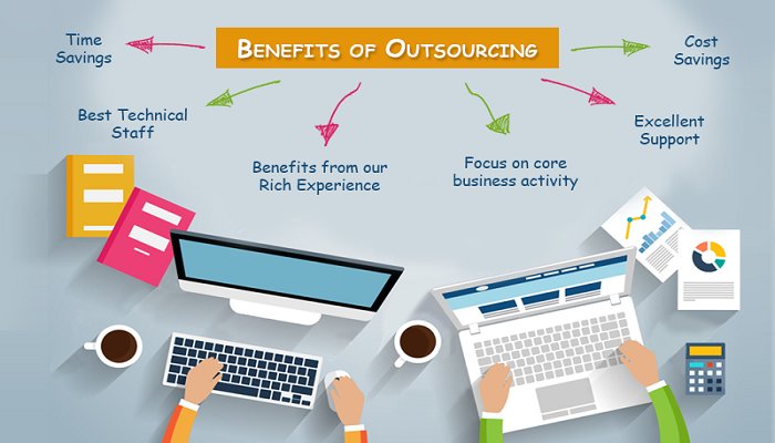 Benefits & Advantages Of Outsourcing | Staffing Benefits & Advantages Of Outsourcing | Staffing