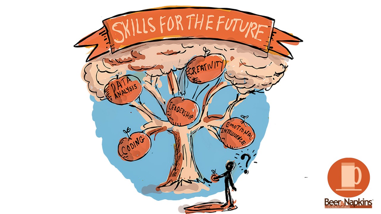 Navigating the Future of Work: Embracing a Creative Learning Perspective Navigating the Future of Work: Embracing a Creative Learning Perspective