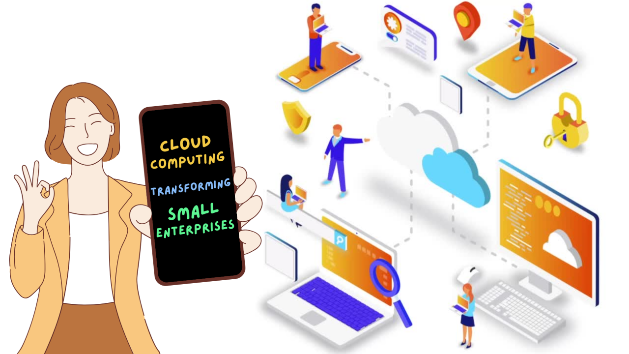 Cloud Computing: Transforming Small Enterprises Cloud Computing: Transforming Small Enterprises