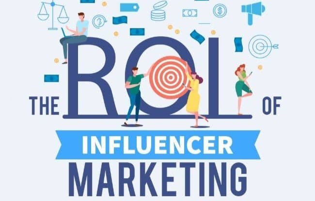 Measuring ROI in Influencer Marketing: Key Metrics and Evaluation Methods Measuring ROI in Influencer Marketing: Key Metrics and Evaluation Methods