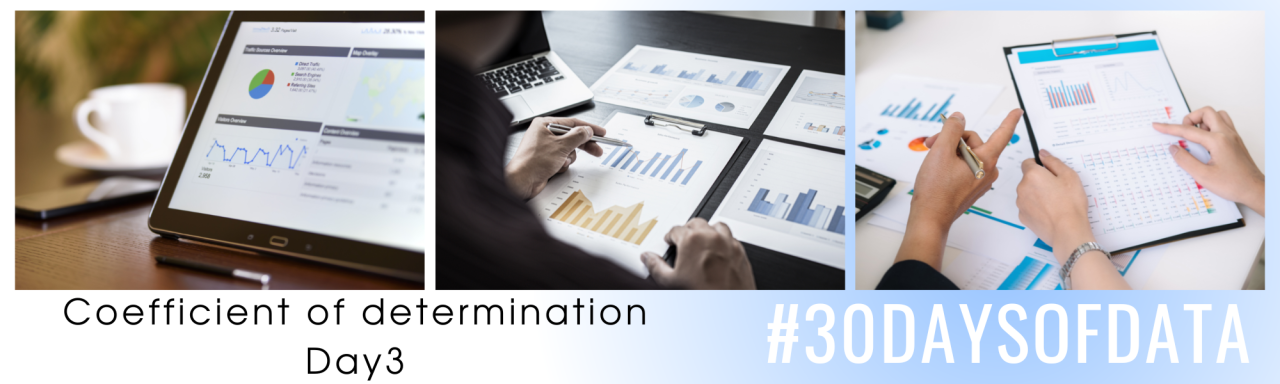Coefficient of Determination-R Squared-Day3 Coefficient of Determination-R Squared-Day3