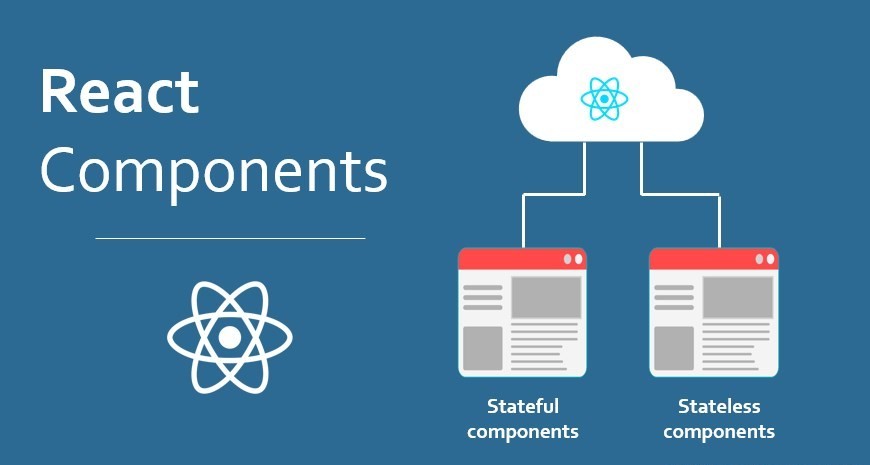 Everything You Need To Know About States in React Everything You Need To Know About States in React