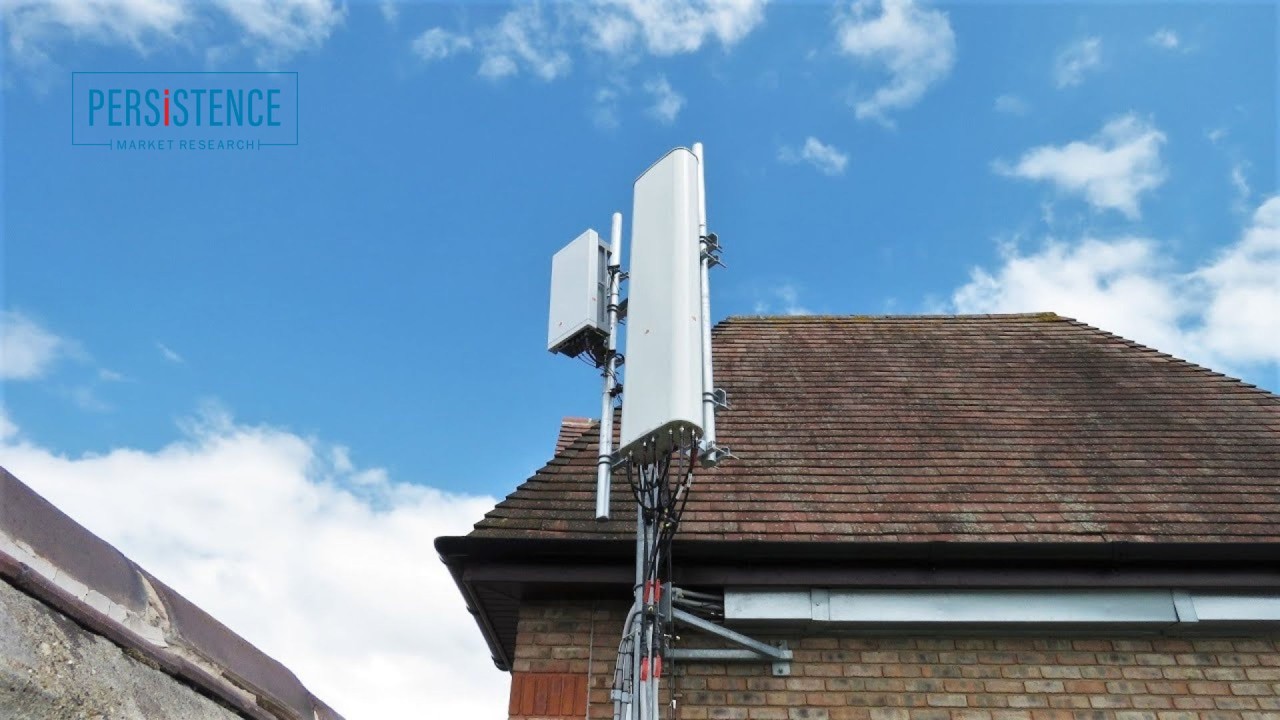 Massive MIMO Market Surges as 5G Rollout Accelerates Massive MIMO Market Surges as 5G Rollout Accelerates