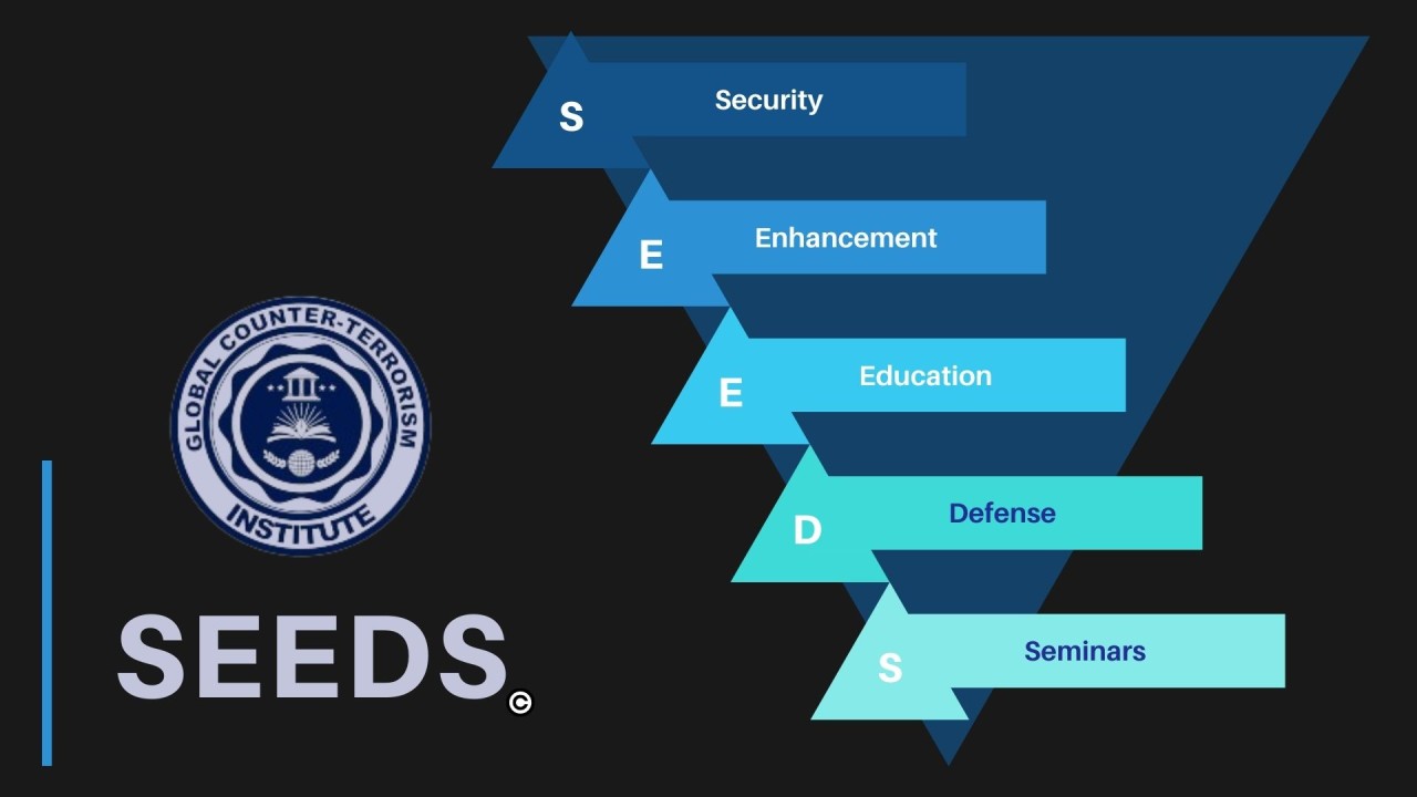Women In Security 2023 Security Enhancement and Education Defense ... Women In Security 2023 Security Enhancement and Education Defense ...