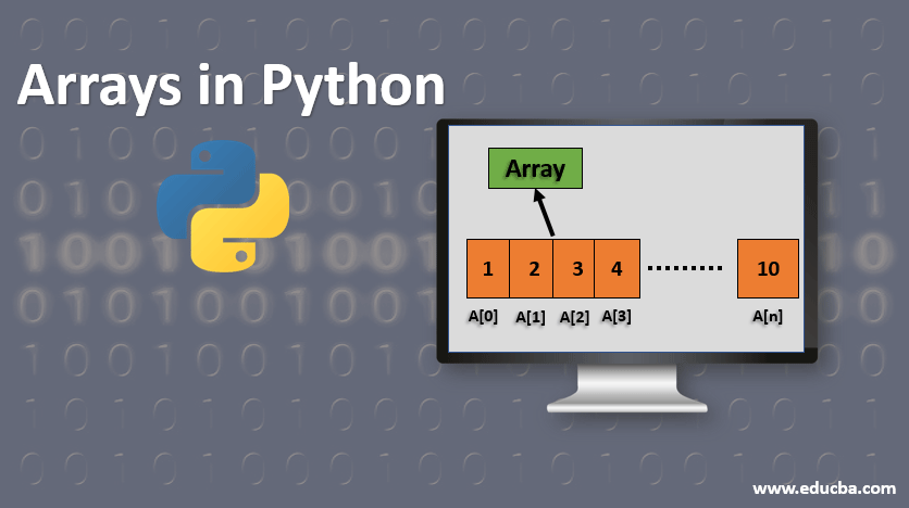 DSA Array case study in Python | belayet Hossain DSA Array case study in Python | belayet Hossain