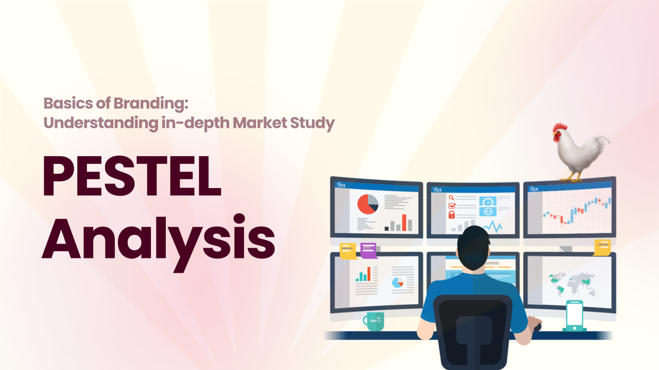 Navigating Business Strategy with PESTEL Analysis Navigating Business Strategy with PESTEL Analysis