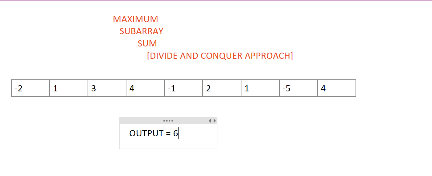 MAXIMUM SUBARRAY SUM SOLUTION MAXIMUM SUBARRAY SUM SOLUTION