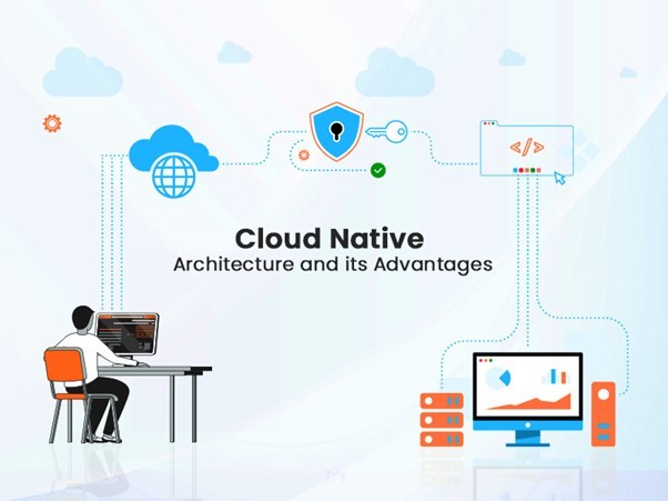 Understanding Cloud Native Architecture And Its Advantages Understanding Cloud Native Architecture And Its Advantages