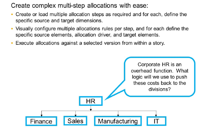 Unlocking the Power of Allocations in SAP Analytics Cloud Unlocking the Power of Allocations in SAP Analytics Cloud