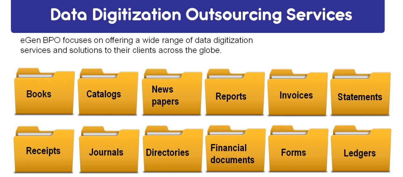 Data Digitization Outsourcing Services Data Digitization Outsourcing Services