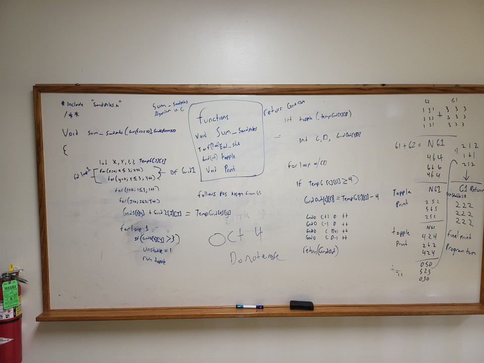 How I create and solve algorithm problems How I create and solve algorithm problems
