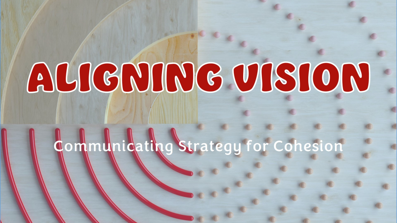 Aligning Vision: The Art of Communicating Strategy for Organizational ... Aligning Vision: The Art of Communicating Strategy for Organizational ...