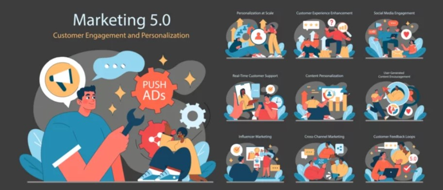 AI-Powered Customer Insights: Driving Personalization and Engagement 🤖📊 AI-Powered Customer Insights: Driving Personalization and Engagement 🤖📊