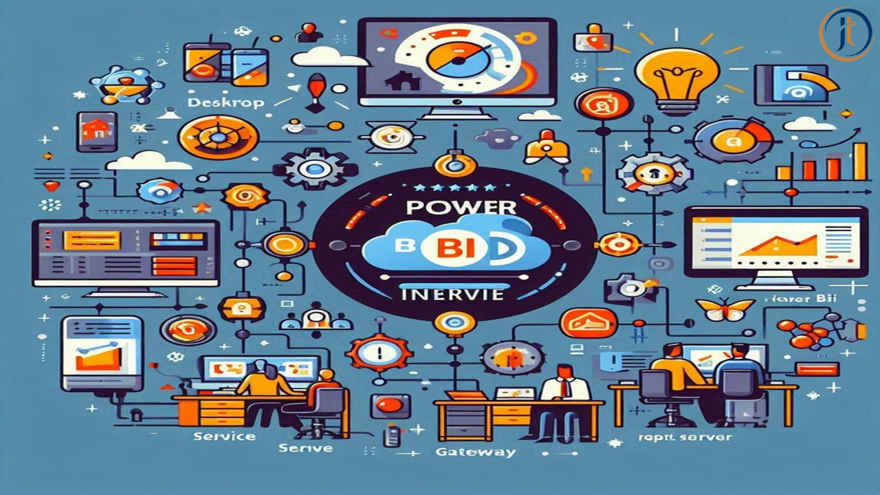 🚀 Power BI Interview Question 2! 🚀 🚀 Power BI Interview Question 2! 🚀