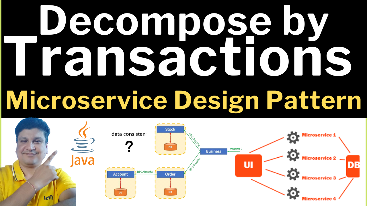 Decompose by Transaction Design Pattern Tutorial with Examples for ... Decompose by Transaction Design Pattern Tutorial with Examples for ...