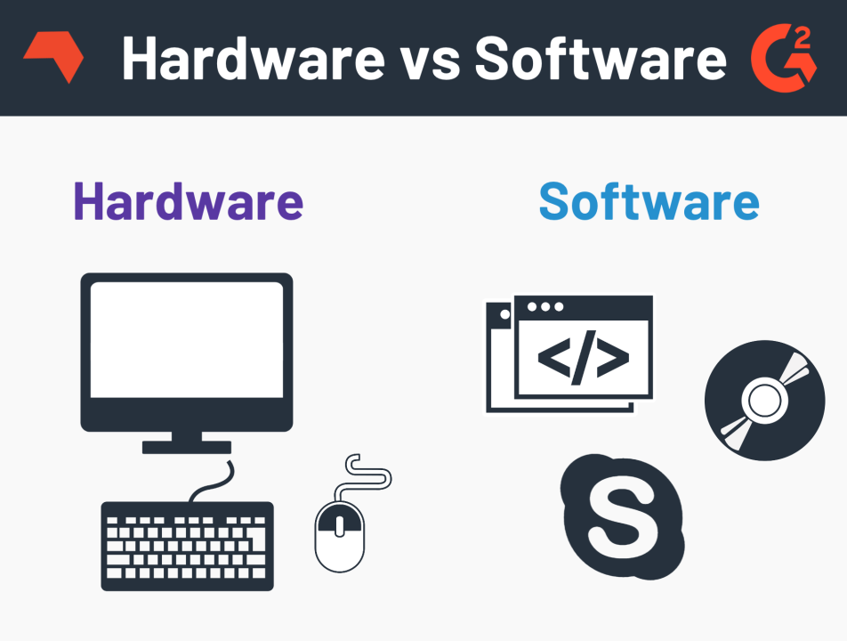 Difference Between Hardware & Software Difference Between Hardware & Software