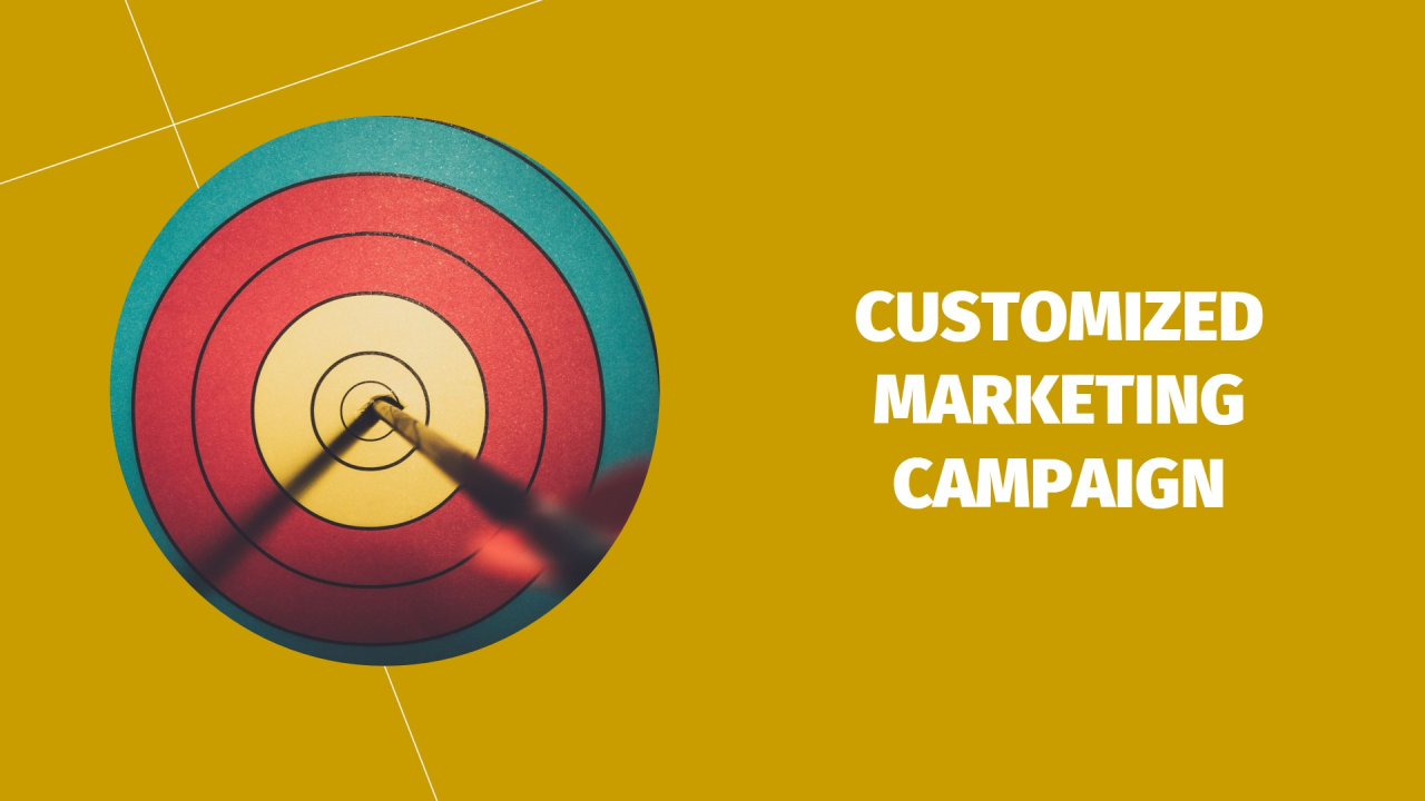 Creating a Customized marketing campaign Creating a Customized marketing campaign