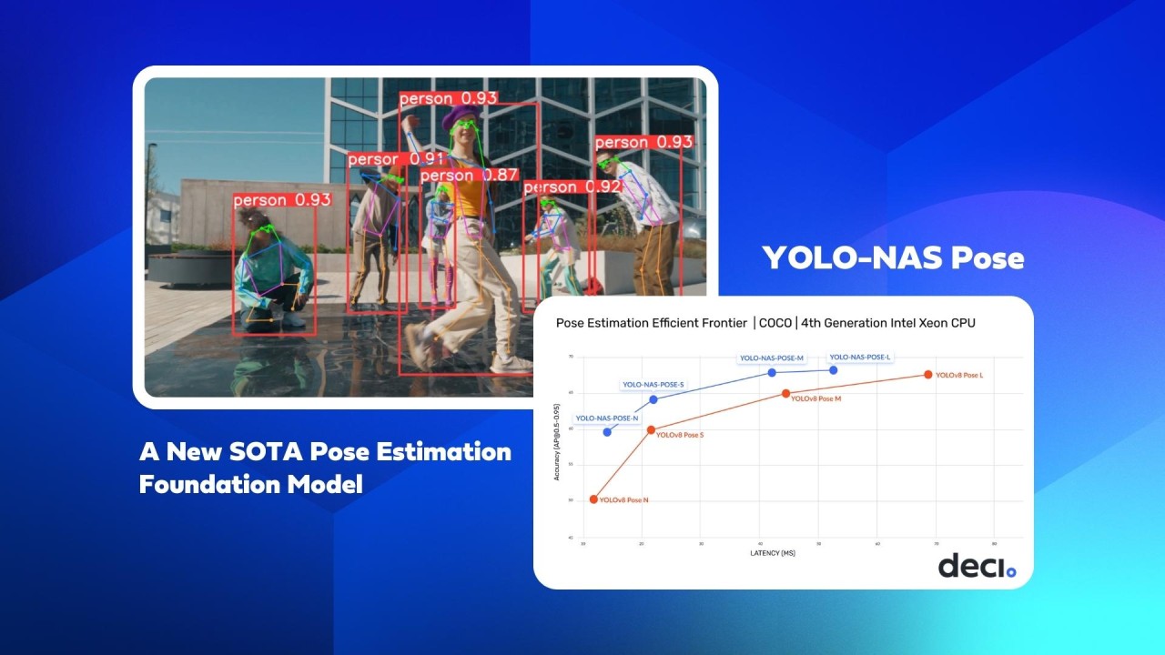 YOLO-NAS Pose: SOTA Performance Pose Estimation Using NAS YOLO-NAS Pose: SOTA Performance Pose Estimation Using NAS