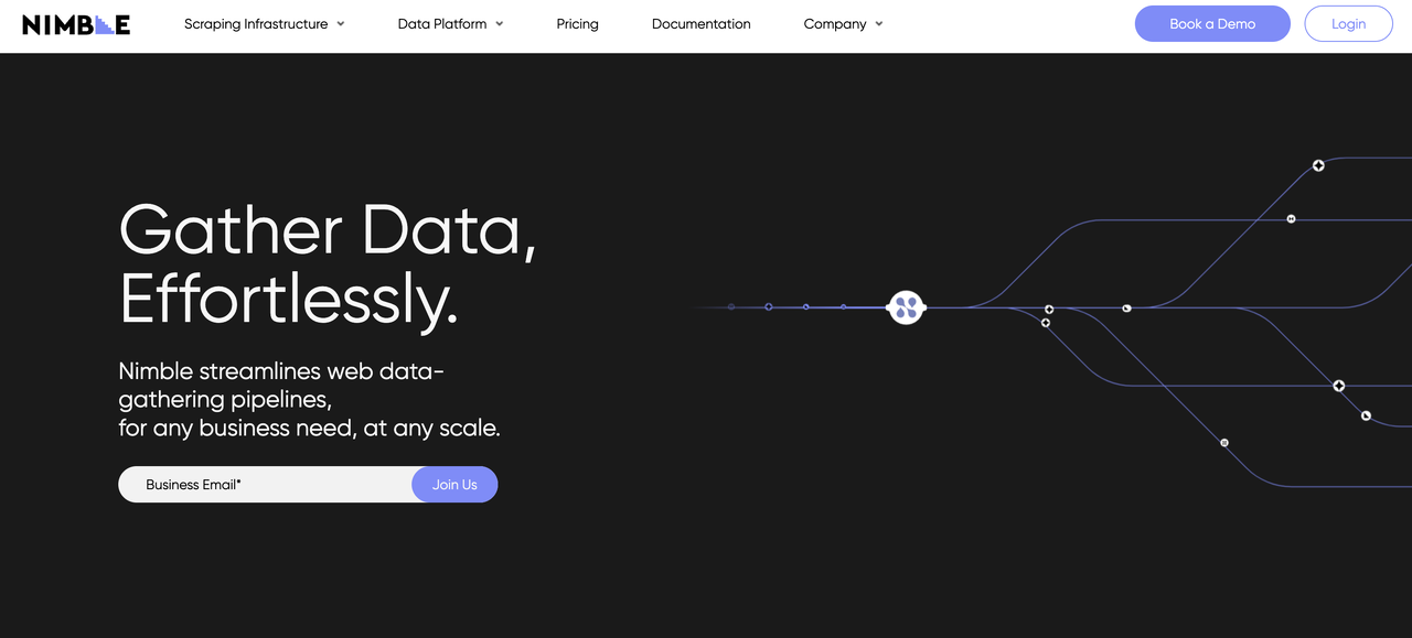Nimbleway Review: Is It Good For Data Collection & Web Scraping? Nimbleway Review: Is It Good For Data Collection & Web Scraping?