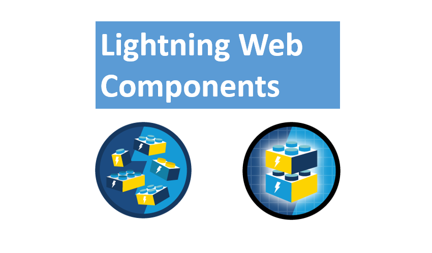 Component Communication in LWC Component Communication in LWC