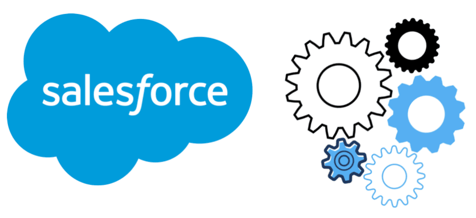Mastering Salesforce Apex: Unleashing the Power of Custom Development Mastering Salesforce Apex: Unleashing the Power of Custom Development