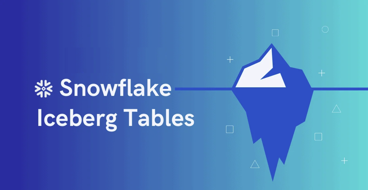 Unlock your Data Potential with Snowflake Iceberg Tables Unlock your Data Potential with Snowflake Iceberg Tables